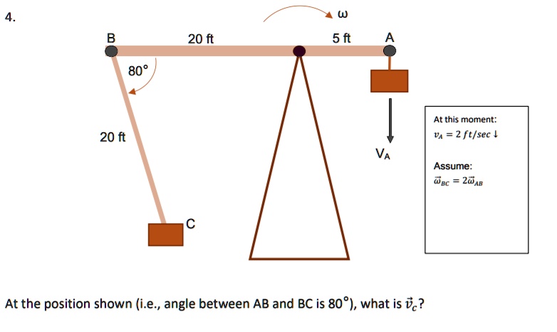 4. B 20 ft ? 5 ft A 80° 20 ft C V A At the position shown (i.e., angle ...