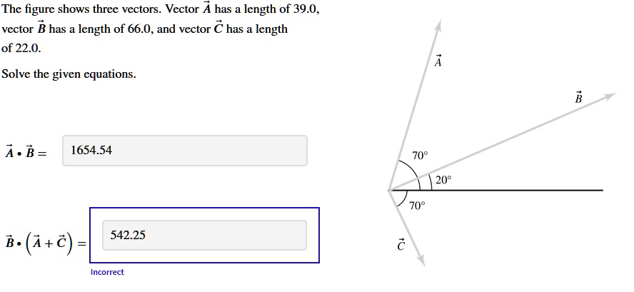 The Figure Shows Three Vectors Vector A⃗ Has A Length Of 39 0 Vector B⃗ Has A Length Of 66 0