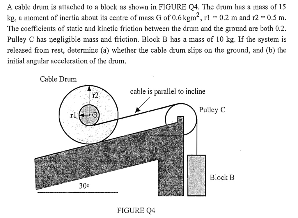 SOLVED: A cable drum is attached to a block as shown in FIGURE Q4. The ...