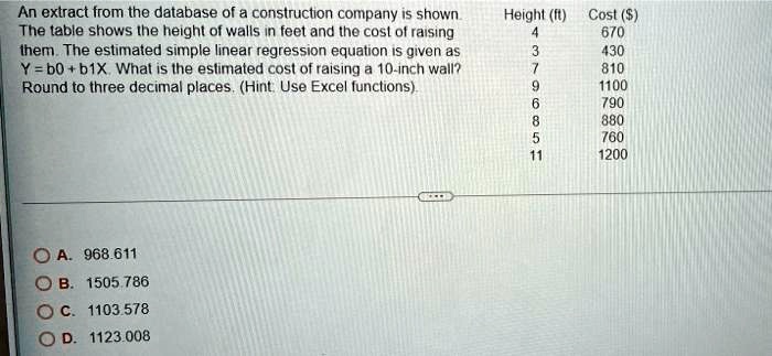 An extract from the database of a construction company is shown. The ...