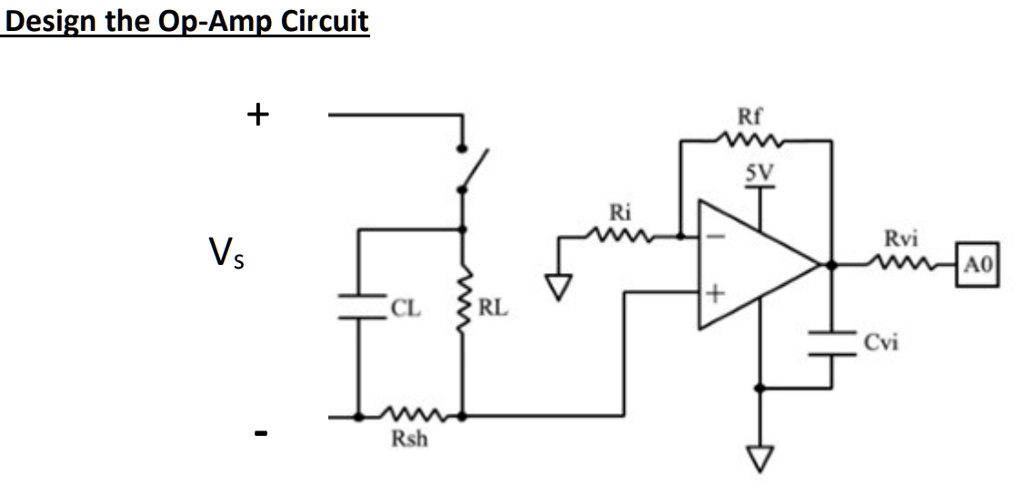 Design the Op-Amp Circuit + Vs - CL RL Rsh Rf 5V Ri Rvi A0 + Cvi