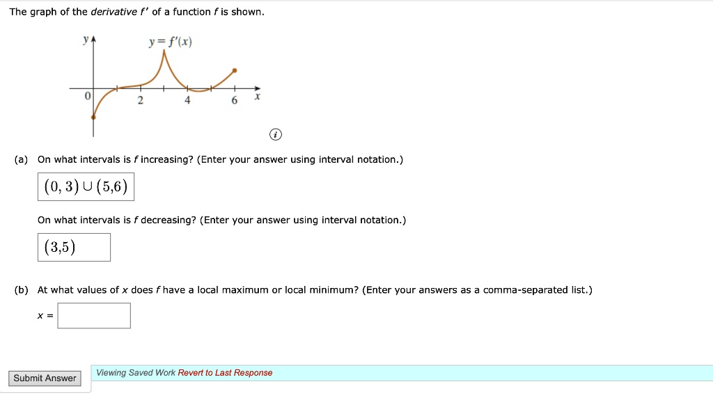 SOLVED: The graph of the derivative of a function is shown y = f'(x) (a) On what intervals is ...