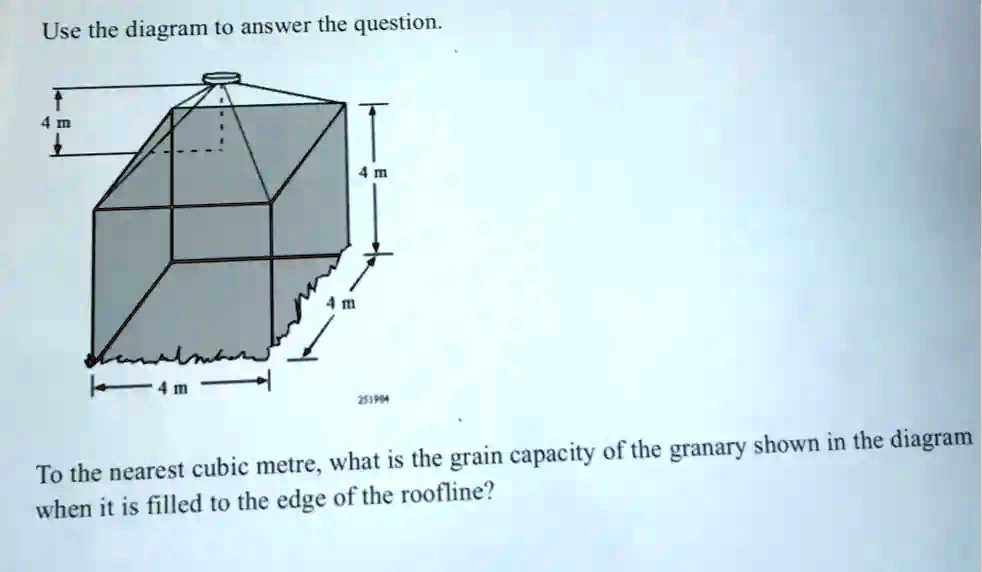 use the diagram to answer the question grain capacity of the granary ...