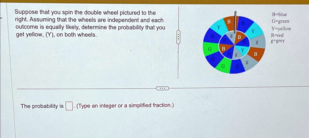 SOLVED: Suppose that you spin the double wheel pictured to the right. Assuming that the wheels ...