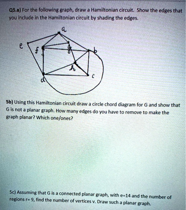 SOLVED: Q5.8) For the following graph, draw a Hamiltonian circuit: Show ...