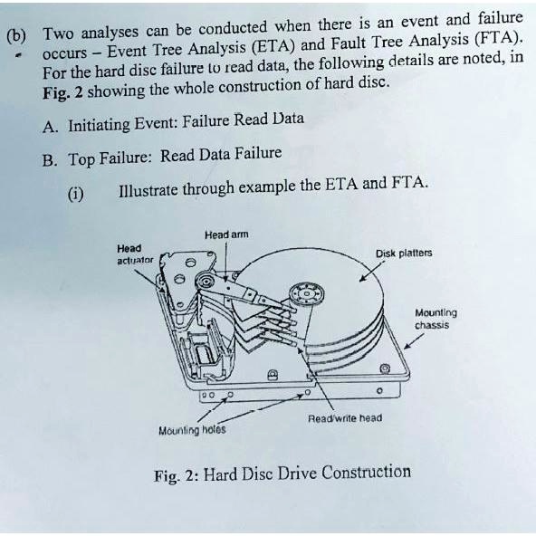 SOLVED: (b) Two analyses can be conducted when there is an event and failure occurs - Event Tree ...