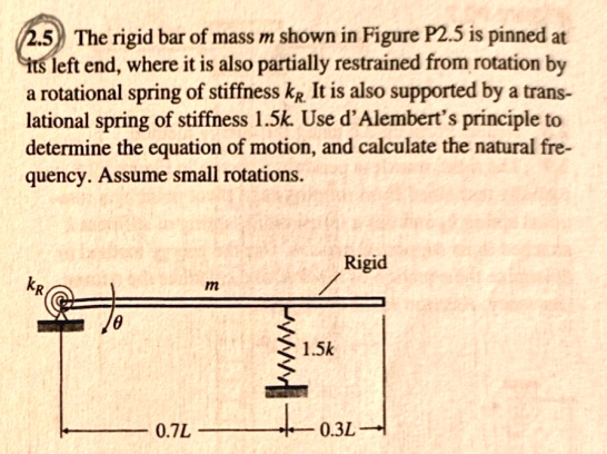 2.5 The rigid bar of mass m shown in Figure P2.5 is pinned at its left ...