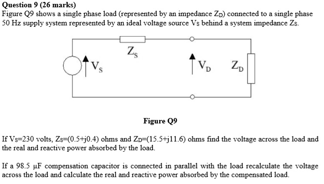 SOLVED: Question 9 (26 marks) Figure Q9 shows a single-phase load (represented by an impedance ...