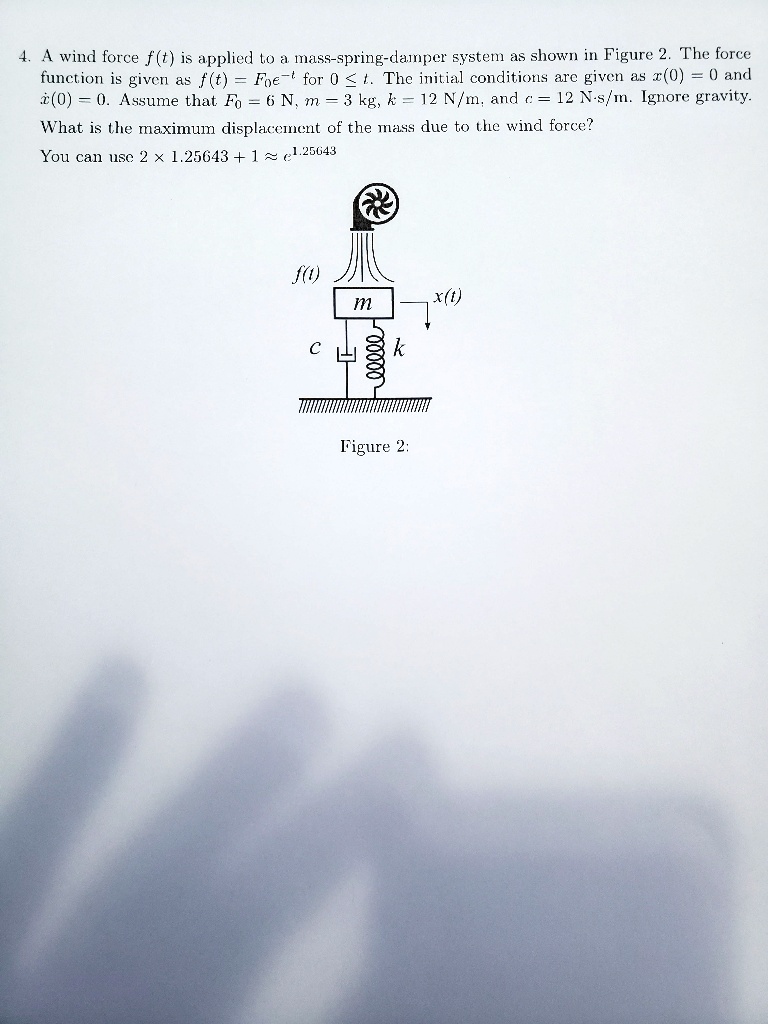 SOLVED: 4. A wind force f(t) is applied to a mass-spring-damper system ...