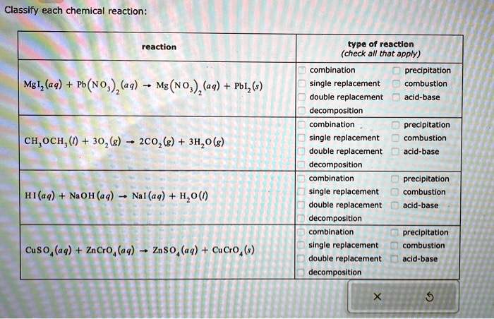 Solved Classify Each Chemical Reaction Thanks Classify Each Chemical Reaction Reaction Type