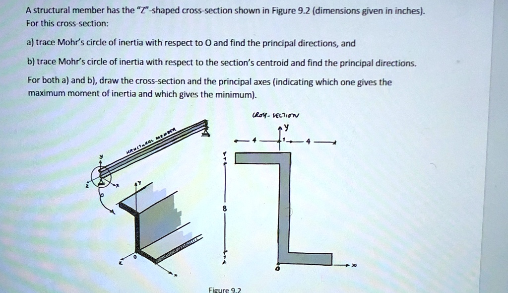 SOLVED: A structural member has the "Z"-shaped cross-section shown in ...