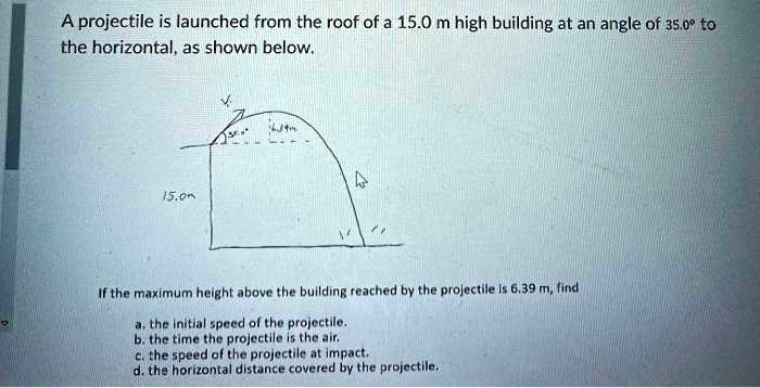 SOLVED: A projectile is launched from the roof of a 15.0 m high ...