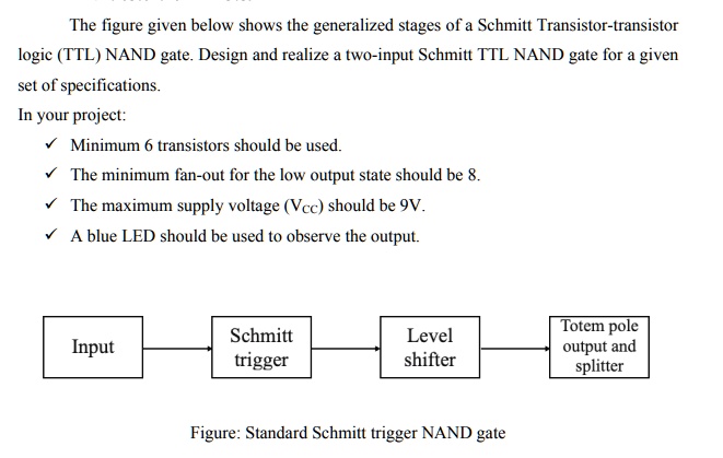 SOLVED: The figure given below shows the generalized stages of Schmitt ...