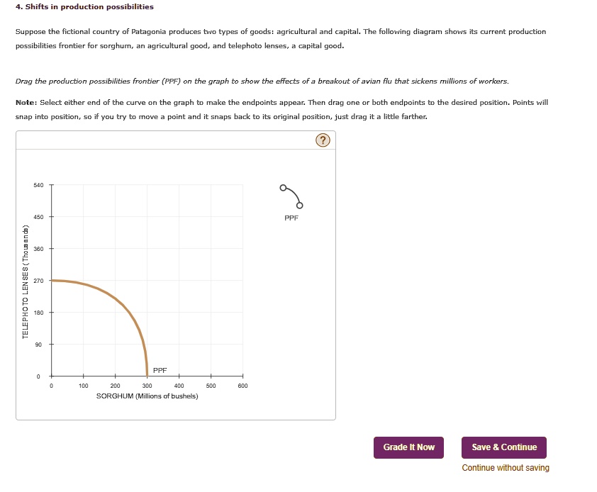 4 shifts in production possibilities suppose the fictional country of ...