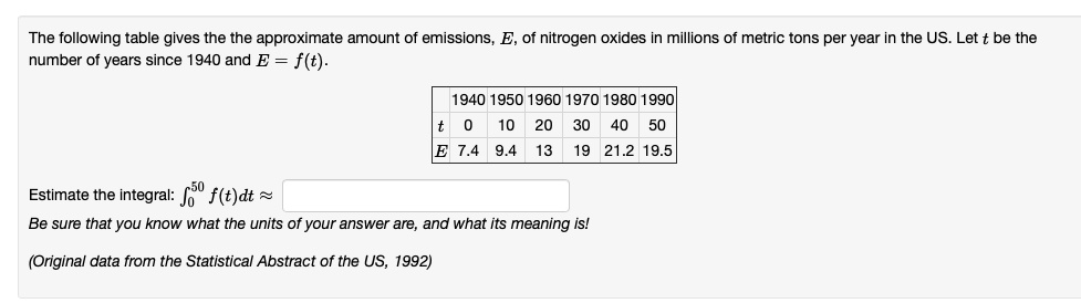 SOLVED: The following table gives the the approximate amount of emissions, E, of nitrogen oxides ...