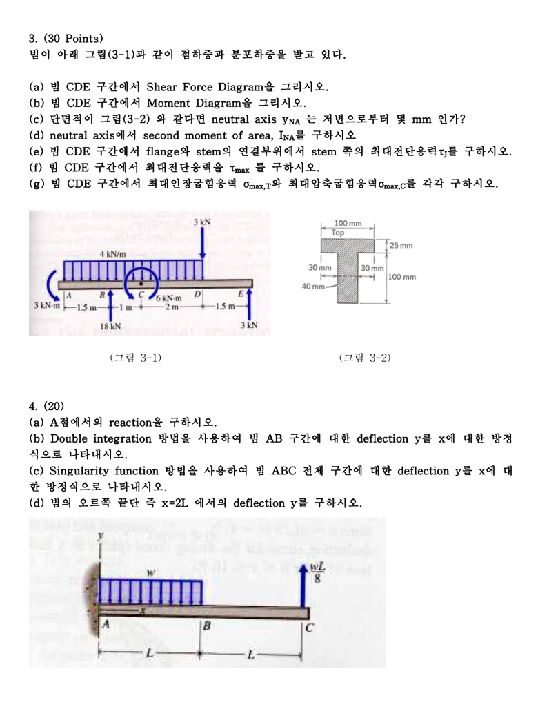 3. (30 Points) ?? ?? ??(3-1)? ?? ???? ????? ?? ??. (a) ? CDE ???? Shear ...