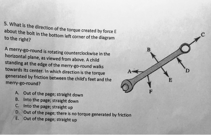 5. What is the direction of the torque created by force E about the ...