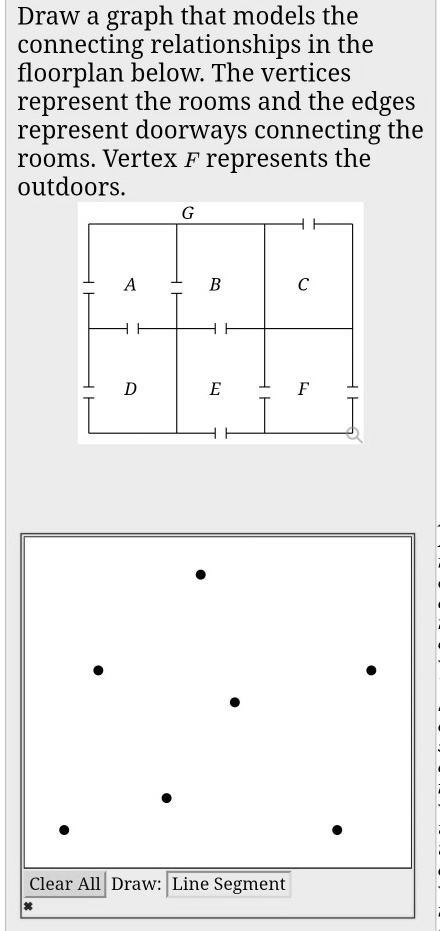 SOLVED: Draw graph that models the connecting relationships in the floorplan below: The vertices ...