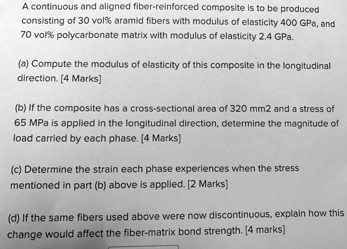A continuous and aligned fiber-reinforced composite is to be produced consisting of 30 vol ...