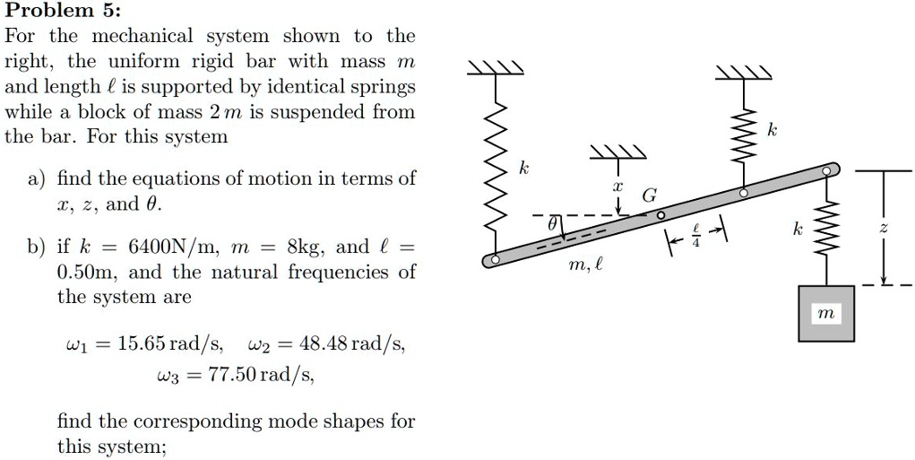 Problem 5: For the mechanical system shown to the right, the uniform rigid bar with mass m and ...