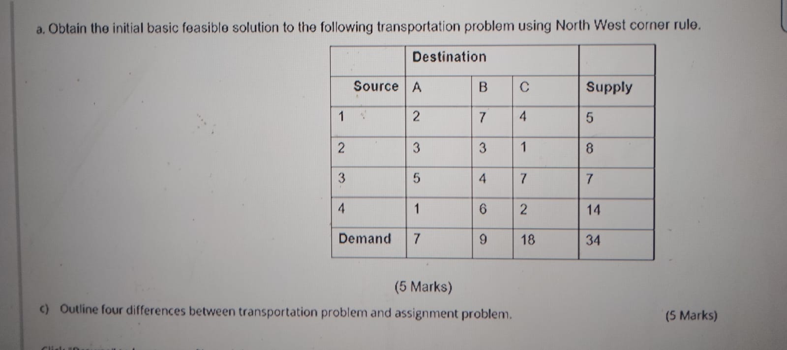 SOLVED: a. Obtain the initial basic feasible solution to the following transportation problem ...