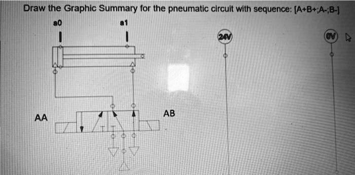 SOLVED: Text: Draw the Graphic Summary for the pneumatic circuit with ...