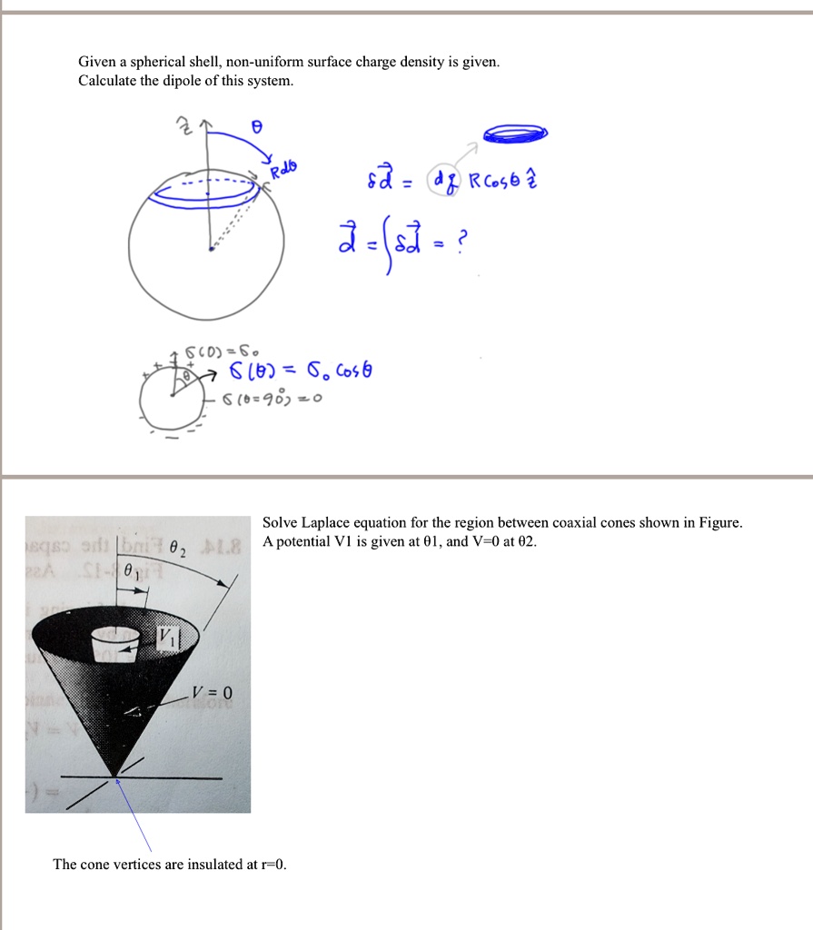 Given a spherical shell with non-uniform surface charge density, calculate the dipole moment of ...