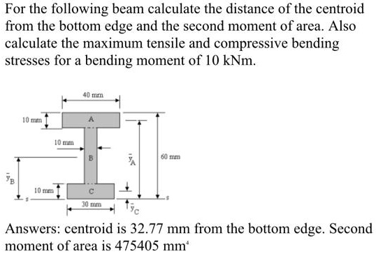 SOLVED: For the following beam, calculate the distance of the centroid from the bottom edge and ...