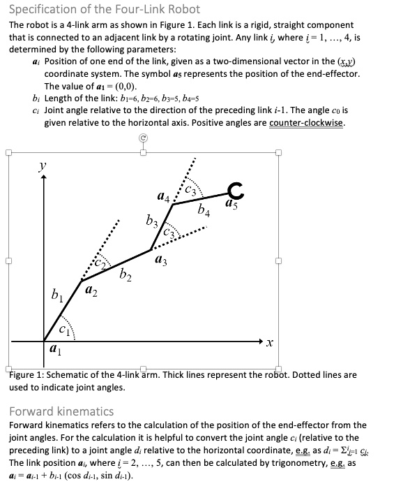 Specification of the Four-Link Robot The robot is a 4-link arm as shown in Figure 1. Each link ...