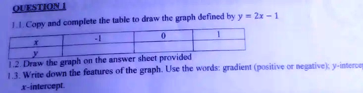 SOLVED: QUDESTION the table t0 draw the graph defined by y = 2x - 1 1| Copy and complete LA.Draw ...