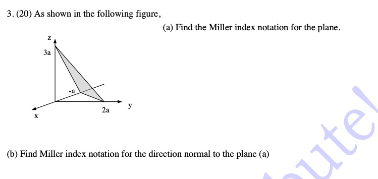 3. (20) As shown in the following figure, (a) Find the Miller index ...