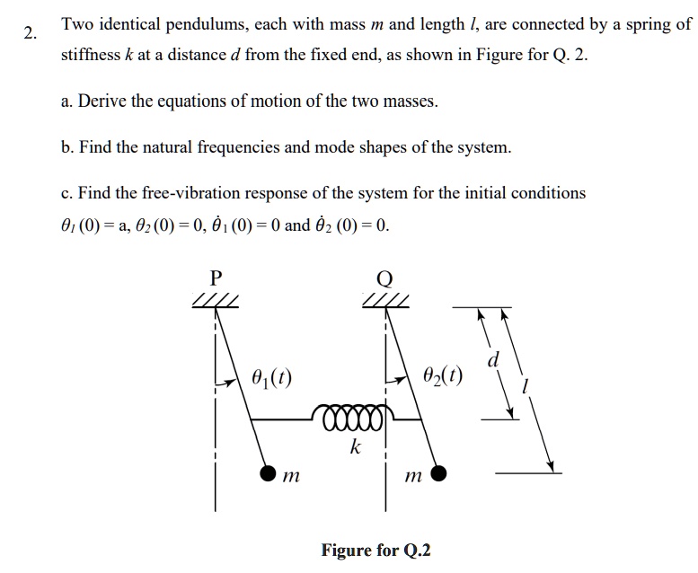 SOLVED: Two identical pendulums, each with mass m and length /, are ...