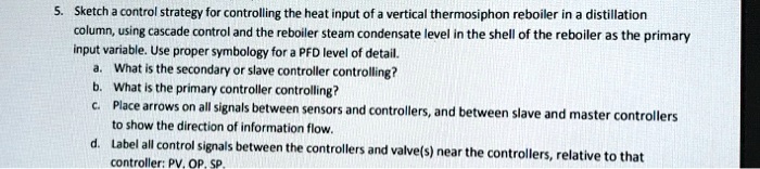 SOLVED: 5. Sketch a control strategy for controlling the heat input of ...