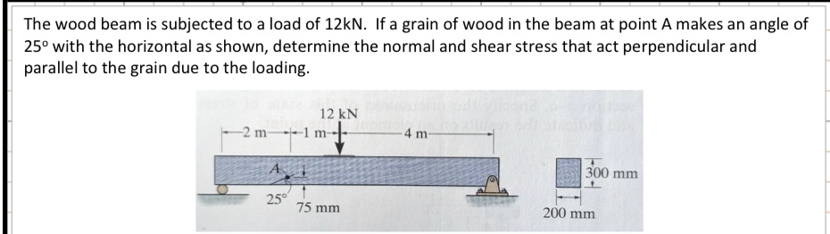 the wood beam is subjected to a load of 12kn if a grain of wood in the ...