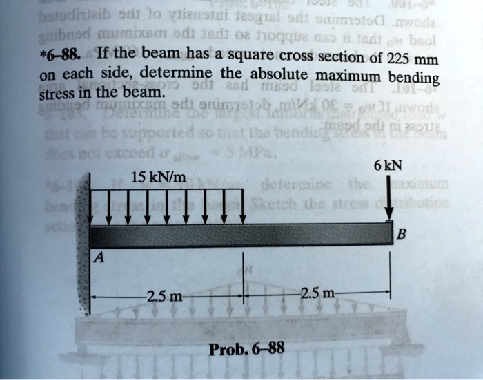 *6-88. If the beam has a square cross section of 225 mm on each side, determine the absolute ...