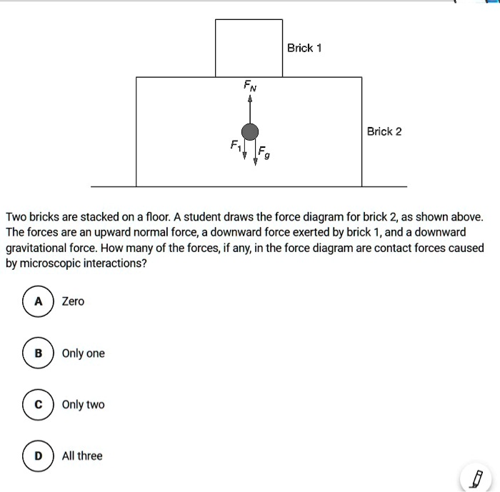 brick 1 fn brick 2 two bricks are stacked on a floora student draws the ...