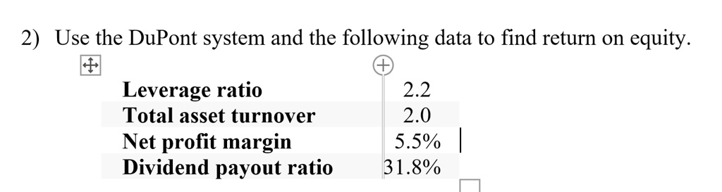 2) Use the DuPont system and the following data to find return on equity. + (+) Leverage ratio 2 ...
