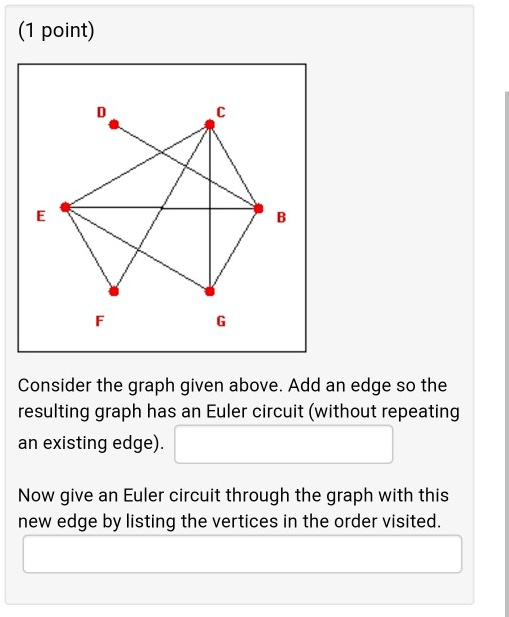 Solved Point Consider The Graph Given Above Add An Edge So The Resulting Graph Has An Euler 