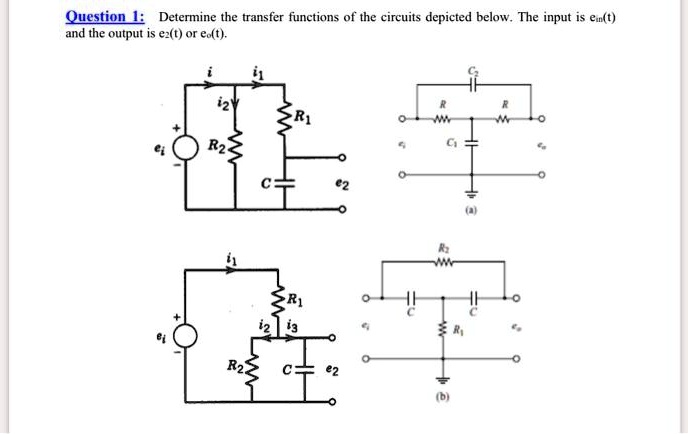 SOLVED: Question ki Determine the transfer functions of the circuits depicted below. The input ...