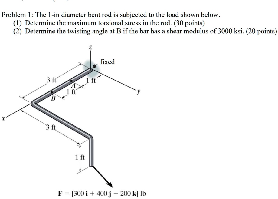 Problem 1: The 1-inch diameter bent rod is subjected to the load shown below. 1) Determine the ...