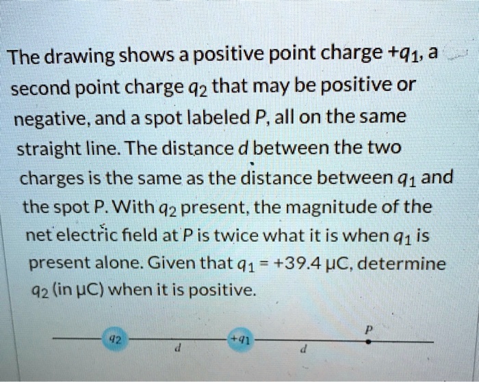 SOLVED: The drawing shows a positive point charge +q1, a second point charge q2 that may be ...