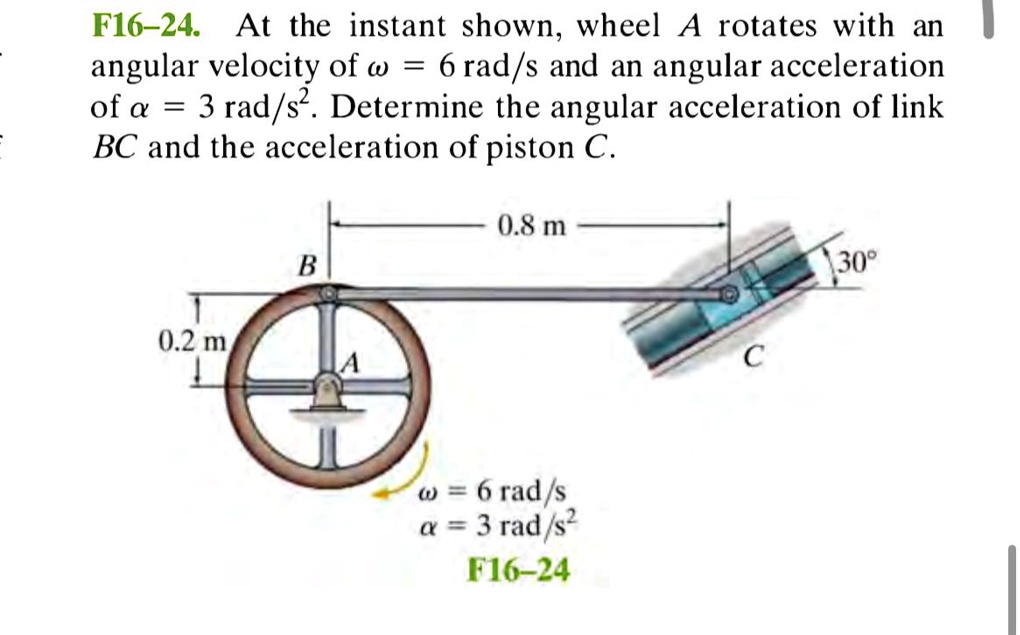 f16 24 at the instant shown wheel a rotates with an angular velocity of ...