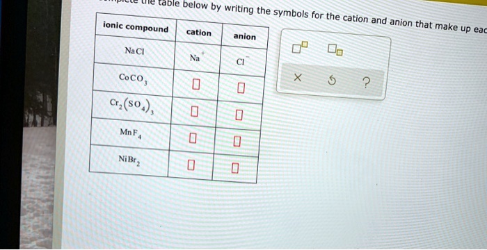 SOLVED: table below by writing the symbols for the cation and Ionic compound anion that make Up ...