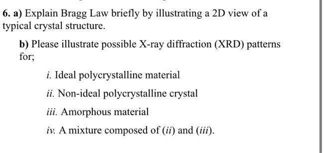 X Ray Diffraction Pattern