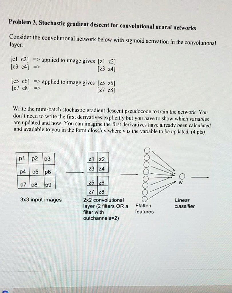Problem 3stochastic Gradient Descent For Convolutional Neural Networks Consider The