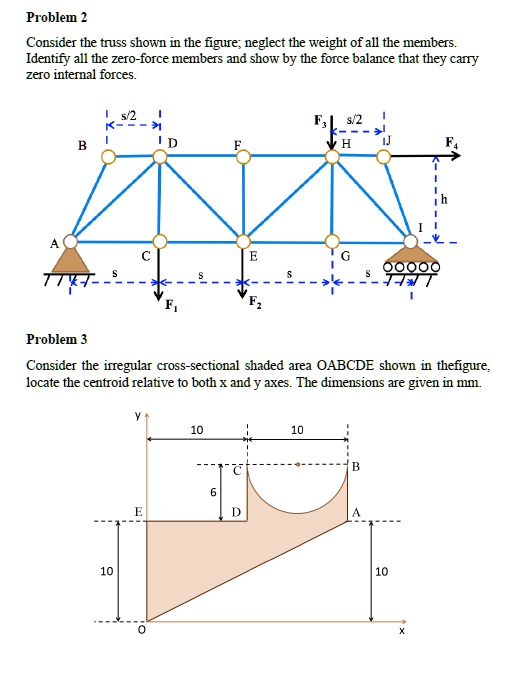 SOLVED: Consider the truss shown in the figure; neglect the weight of ...