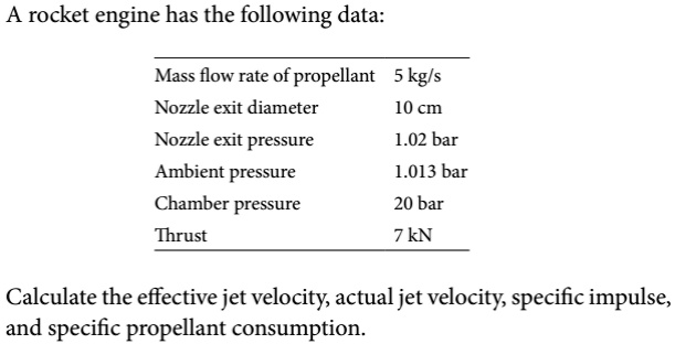 SOLVED: A rocket engine has the following data: Mass flow rate of propellant5 kg/s Nozzle exit ...