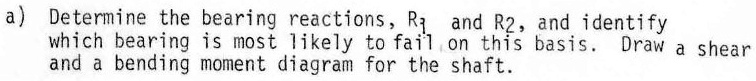 a) Determine the bearing reactions, R1 and R2, and identify which ...