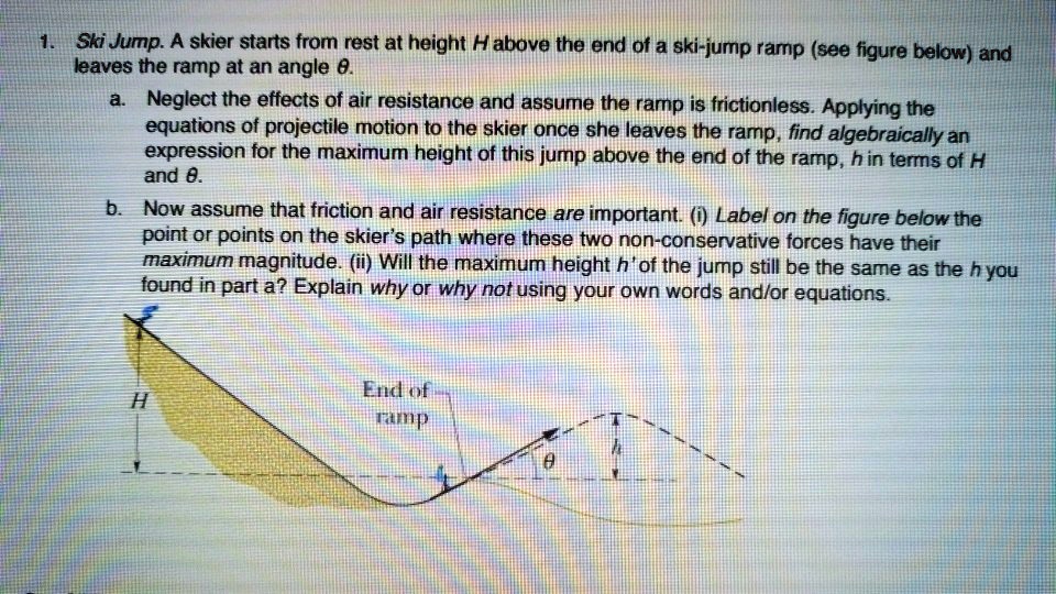 SOLVED:Ski Jump: A skier starts from rest at height Habove the end of a ...