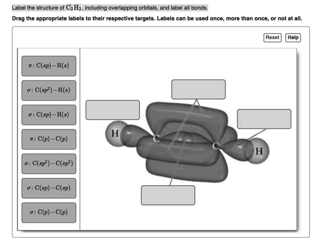 Label the structure of C2H2 , including overlapping orbitals, and label ...